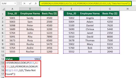Iferror With Vlookup Formula Examples How To Use