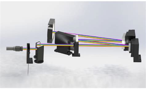 What Are Effective Calibration Methods In Icp Oes Analysis Drawell