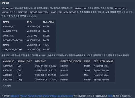 Sql 고득점 Kit Select Level 1 모든 레코드 조회하기 Sql 고득점 Kit Select Level 1 모든 레코드 조회하기