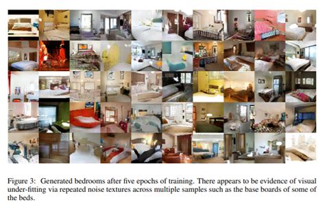 Dcgan Unsupervised Representation Learning With Deep Convolutional Generative