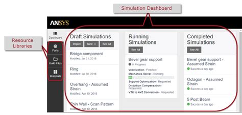 Presenting Ansys Additive Manufacturing Solutions