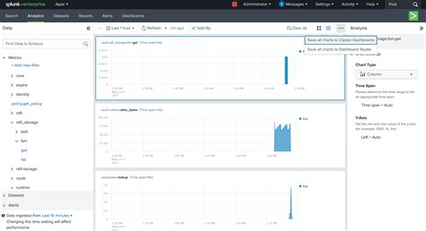monitor telemetry and audit device log data vault hashicorp developer