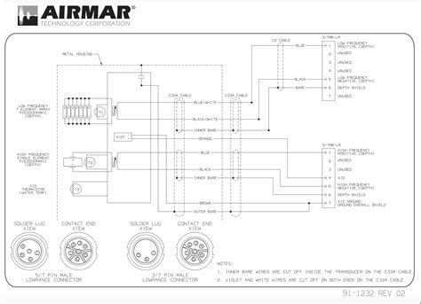 Airmar Transducer Connections Boating Deckee Community