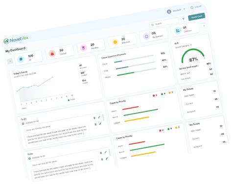 Call Center Ticketing System Software Help Desk Ticketing Software