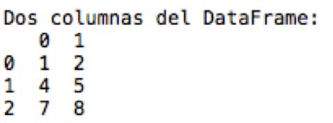 Introducción A La Librería Pandas De Python Parte 2 🤖 Aprende Ia