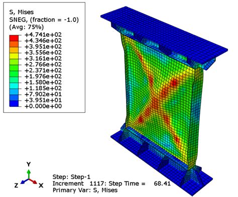 Stainless Steel Plate Shear Wall Under Low Cyclic Loading Abaqus