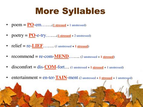 How Many Syllables In A Poem Line