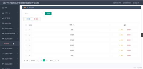 Java毕设项目废品回收管理系统设计与实现（vuemybatismavenmysqlsprnigspringmvc） Csdn博客