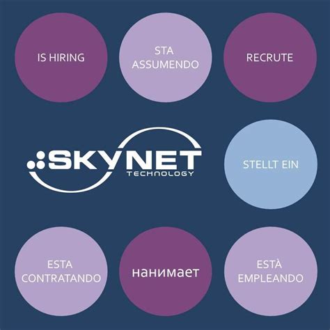 Skynet Technology Service Integrator On Linkedin We Are Hiring Wir