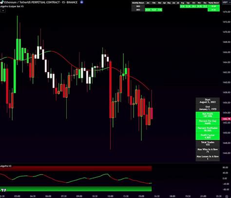 Algopro Advanced Trading Tools