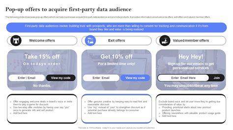 Pop Up Offers To Acquire First Party Data Audience Ppt Powerpoint