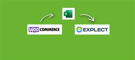 product export for woocommerce to csv excel xml voor jouw producten