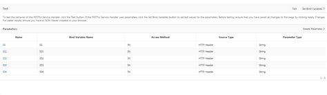 Passing Empty Or Null Values In GET Request Of Rest Service Oracle Forums