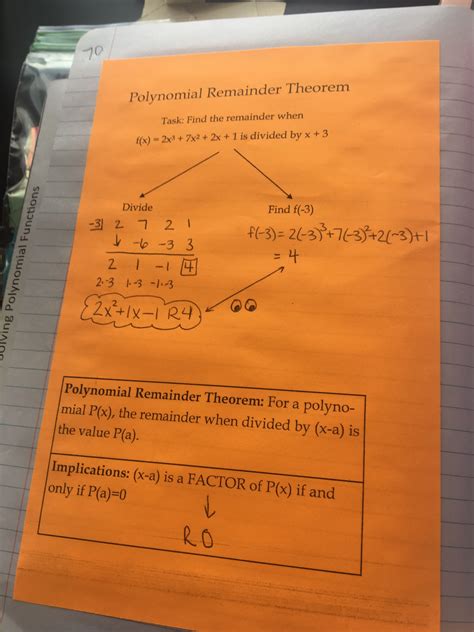 Algebra 2 Unit 6 Interactive Notebook Solving Polynomial Functions