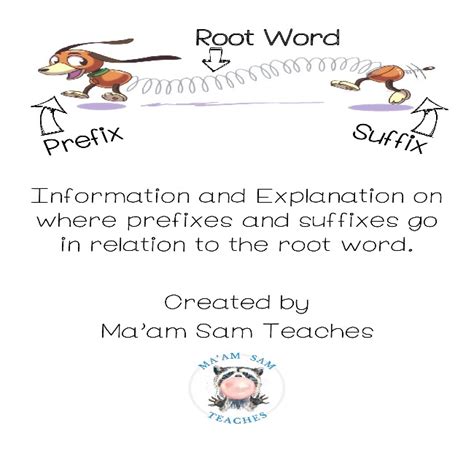 Prefix And Suffix Information Sheet Teacha