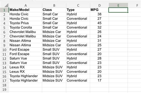 Solved Open Spreadsheet A At The α05 Level Of