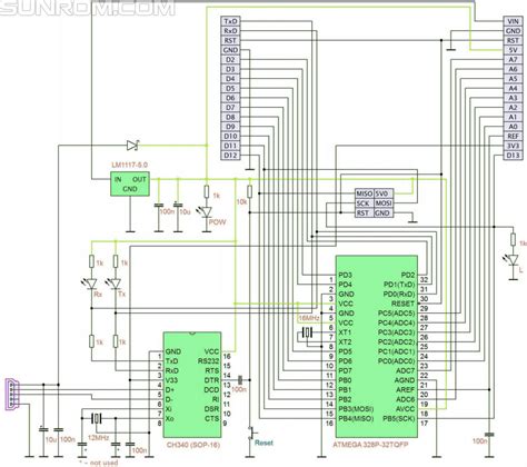 Nano Ch340 Schematic Arduino Nano Pinout Spi