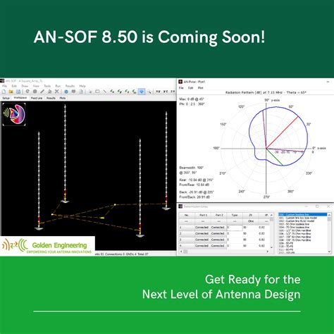 Get Ready For The Next Level Of Antenna Design An Sof 850 Is Coming