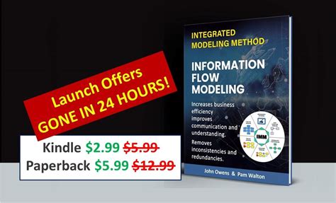Imm The Integrated Modeling Method On Linkedin Datamodeling
