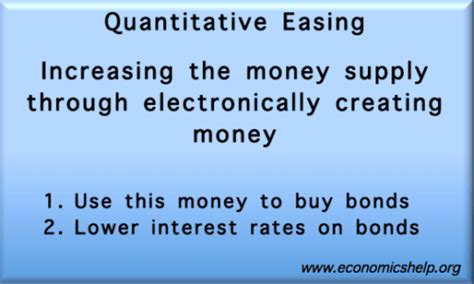 Quantitative Easing Definition Economics Help