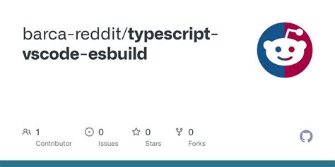 Need Help Setting Up A Typescript Project With Multiple Configuration
