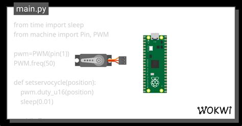 Dineshsm Wokwi Esp32 Stm32 Arduino Simulator
