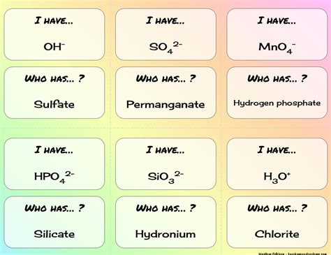 Polyatomic Ions Active Practice Bundle I Have Who Has Puzzle Card Game Etsy