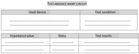 6 Commissioning Of Equipment 1 2 Check Procedure Of Absence Of Short Circuit