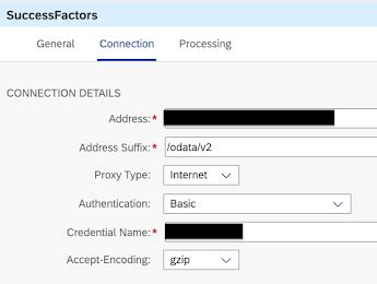 SAP CPI Loop Process Call With SuccessFactor OData V