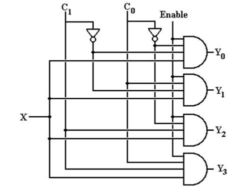 Cpsc 5155 Lecture 04