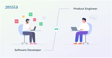 Software Developer Vs Product Engineer Whats The Difference