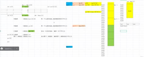 基于linux学习 c语言——基础 day12 csdn博客
