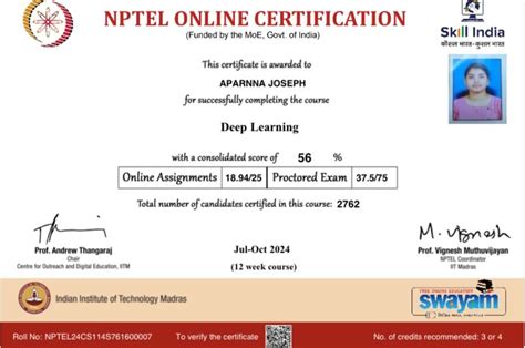 Aparnna Joseph On Linkedin Successfully Completed The Deep Learning Course Offered By Nptel Iit