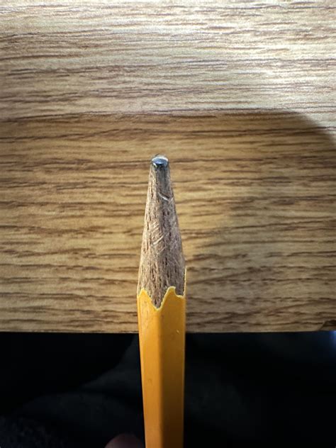 My Pencil Is Not Sharpened R Notinteresting