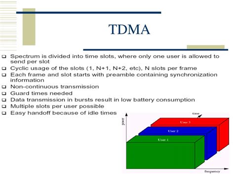 PPT Wireless Mobile Networking Multiple Division Techniques PowerPoint Presentation ID