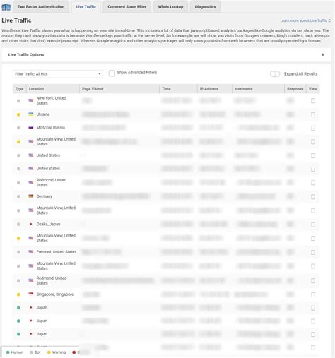 ウェブサイトのハッキング対策 Shu Net Com 音楽制作 作曲 編曲 レコーディング