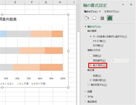 「100％積み上げ棒」で割合を比較する 作り方で変わる！excelグラフ実践テク 6 Tech （テックプラス）
