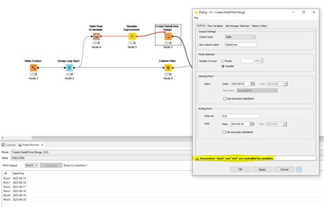 Date Range Knime Analytics Platform Knime Community Forum
