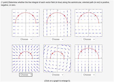 Solved Point Determine Whether The Line Integral Of Each Chegg