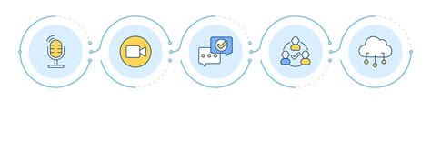 Modern Communication Infographic 5 Steps Machine Learning Data Cloud