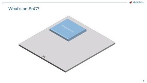matlab과 simulink를 이용한 soc기반 모터제어기 설계 matlab and simulink