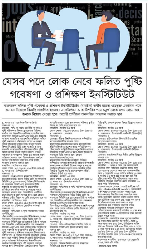 Mdsayeed Arafat On Linkedin Career