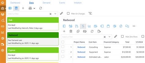 Financial Assignments Pdware Financial Assignments Pdware