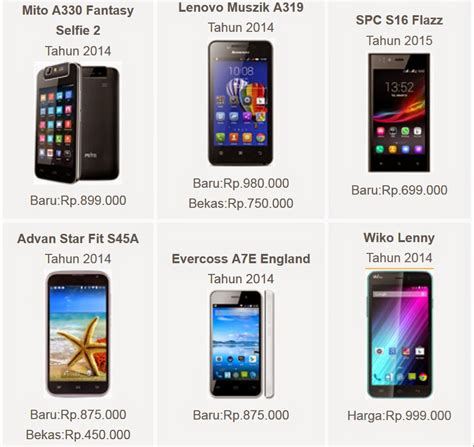 Harga Smartphone HP Android Dibawah Juta Terbaru Review Smartphone Tablet HP Android