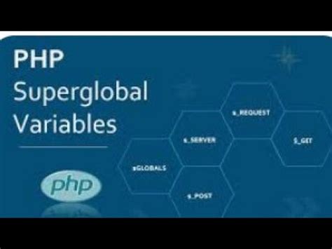 PHP Superglobal Array All In One Video YouTube