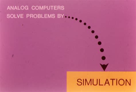 Understanding The Analoghybrid Computer