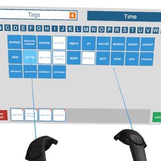 Contact Based User Interaction Download Scientific Diagram