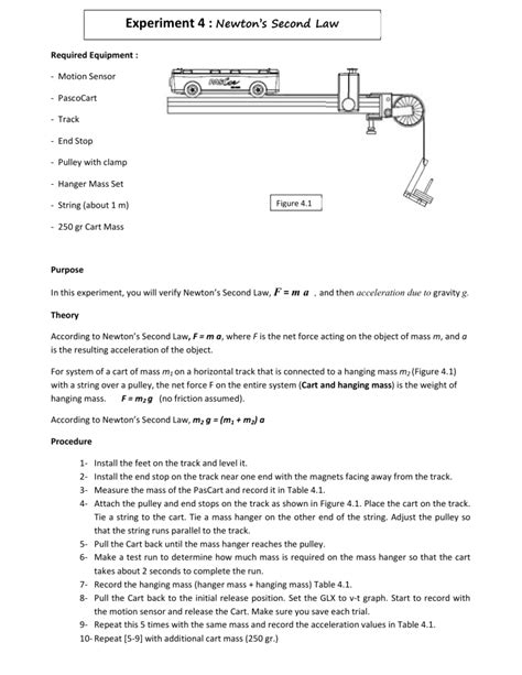 Newtons Second Law Lab Experiment