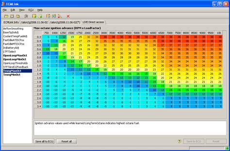 V3summary ECMTuning Wiki