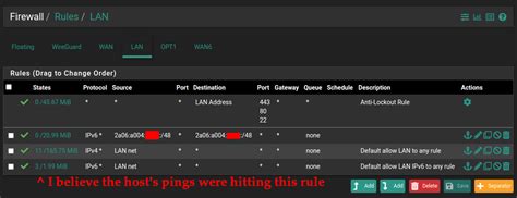 PfSense Box Has IPv Connectivity Clients Can T Get To Internet For IPv Connectivity Using A